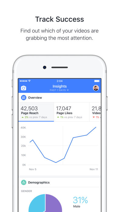 Facebook Creator İndirilmeye Sunuldu | Mobidictum