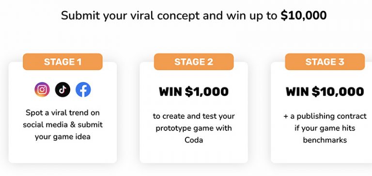 Coda gives prizes of up to $10,000 to viral game concept | Game ...
