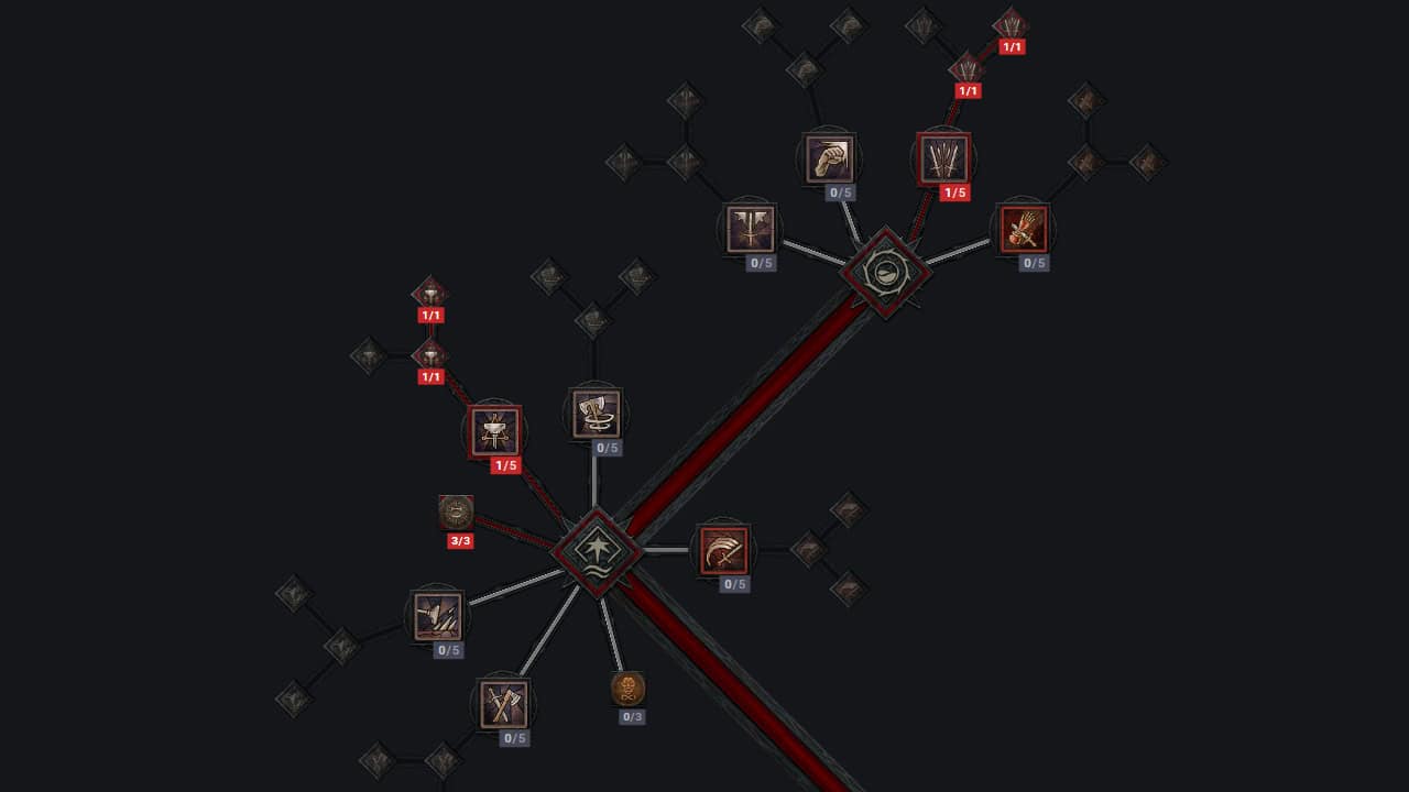 Diablo IV Barbarian Rehberi | Mobidictum