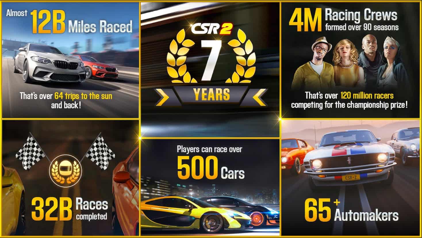 Zynga Celebrates 7th anniversary of CSR Racing 2 | Game Industry News