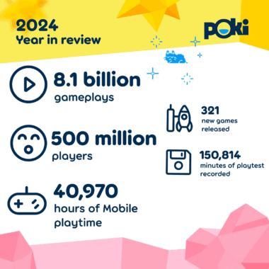 Poki's 2024 milestones: A booming year for web gaming | Game Industry News